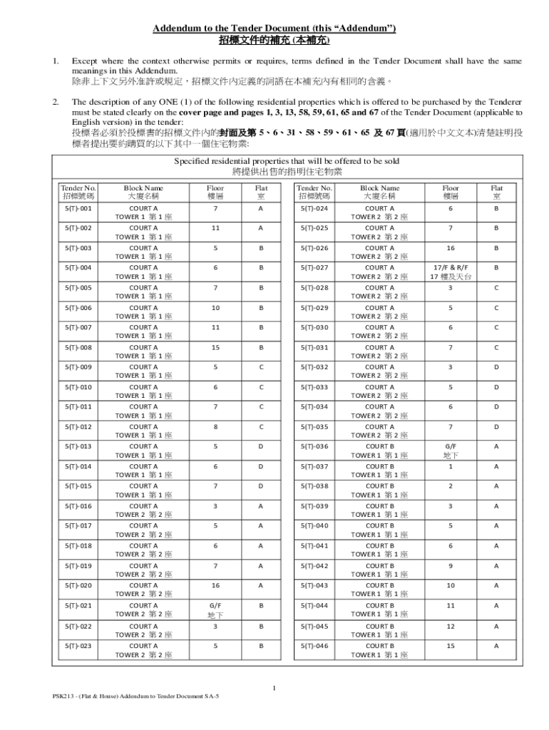 Fillable Online Tender Addendumlegal definition of Tender Addendum by ...