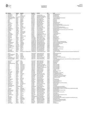Fillable Online xula (SAP) Appeal Form - Xavier University of Louisiana ...