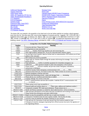 Fillable Online pwcares Operating Reference (PDF) - Prince William ...
