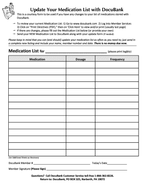 Fillable Online Medication UPDATE List for annualmidterm updatedoc Fax ...