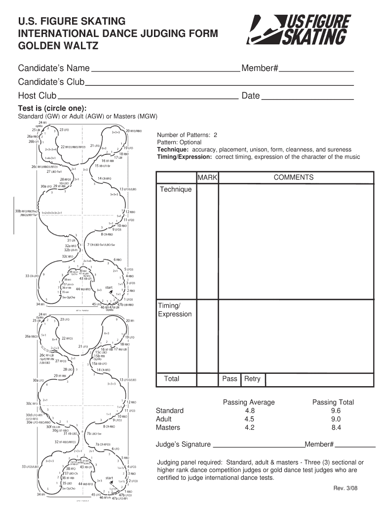 Fillable Online usfigureskating U.S. FIGURE SKATING INTERNATIONAL DANCE ...