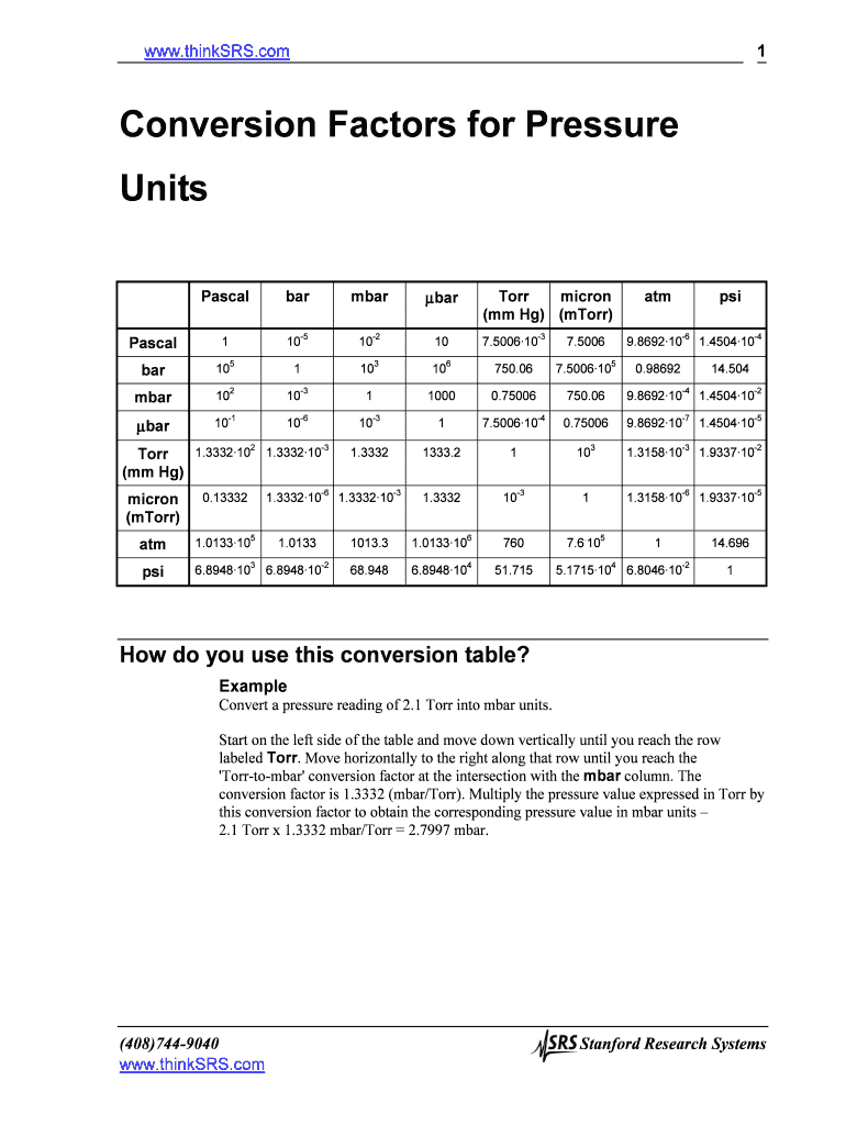 Fillable Online Conversion Factors for Pressure Fax Email Print - pdfFiller