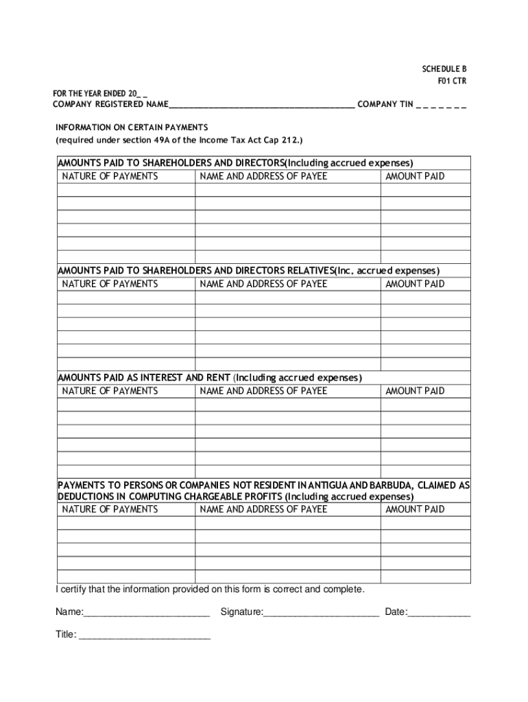 Fillable Online forms gov About Schedule B (Form 1040), Interest and ...