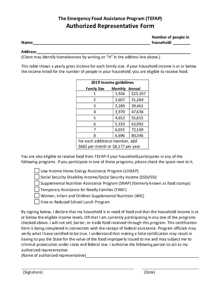 Fillable Online The Emergency Food Assistance Program (TEFAP ...
