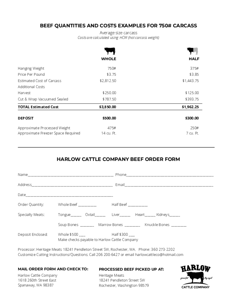 Fillable Online BEEF QUANTITIES AND COSTS EXAMPLES FOR 750# CARCASS Fax ...