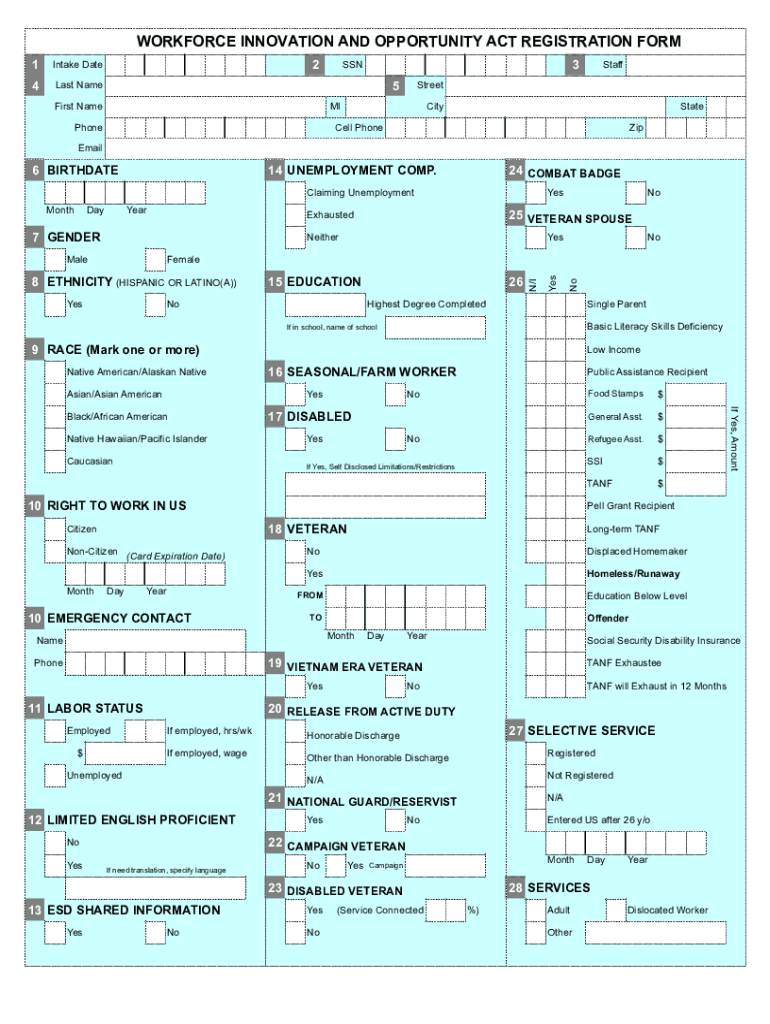 Fillable Online Workforce Innovation and Opportunity Act (WIOA ...Workforce Innovation and ...