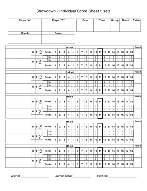 Fillable Online Showdown - Individual Score Sheet 5 sets Fax Email ...