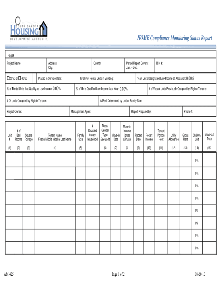 Fillable Online HOME Compliance Monitoring Status Report Fax Email ...