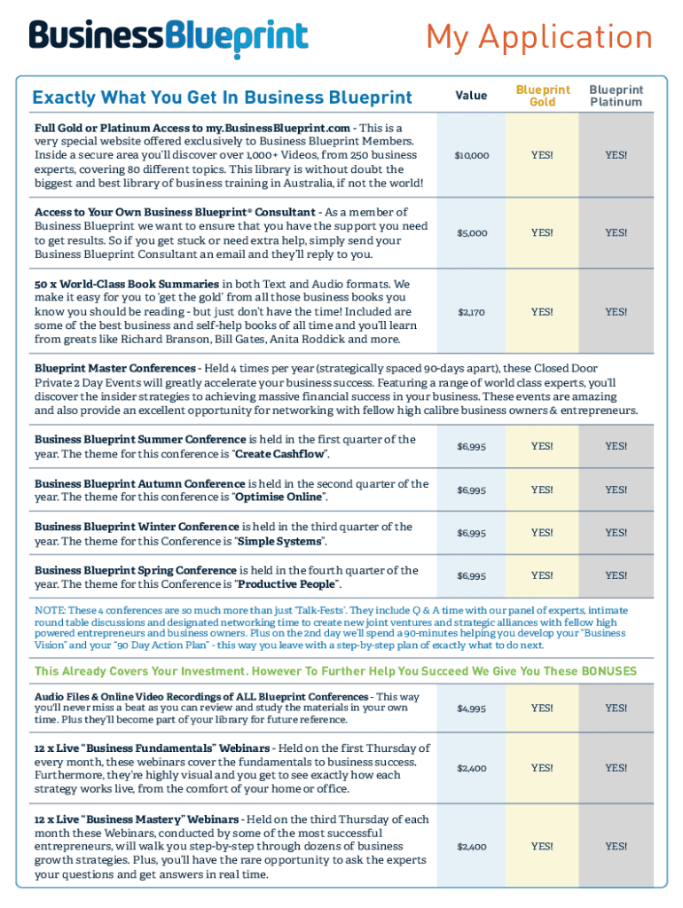 Fillable Online SAP Business Blueprint: BBP Document & Template Fax ...