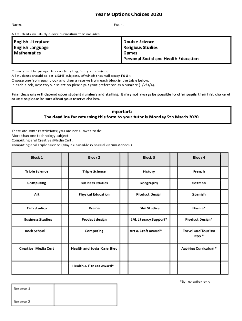 Fillable Online GCSE Options: Everything you need to know about ...