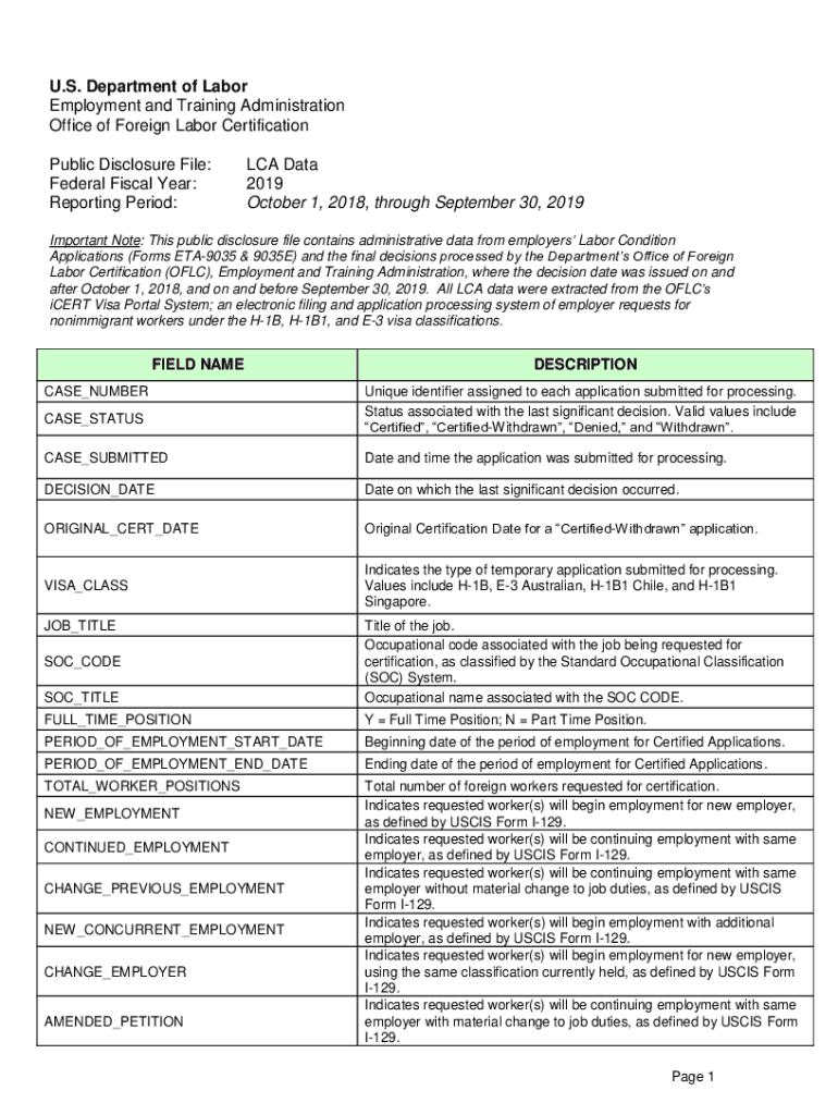 Fillable Online foreignlaborcert doleta Likelihood of a Work Visa Approval - Stanford University ...