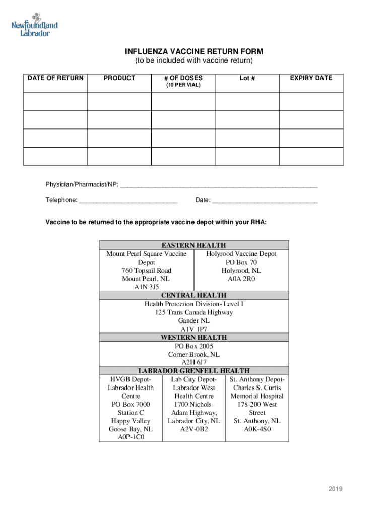Fillable Online INFLUENZA VACCINE RETURN FORM Fax Email Print - pdfFiller