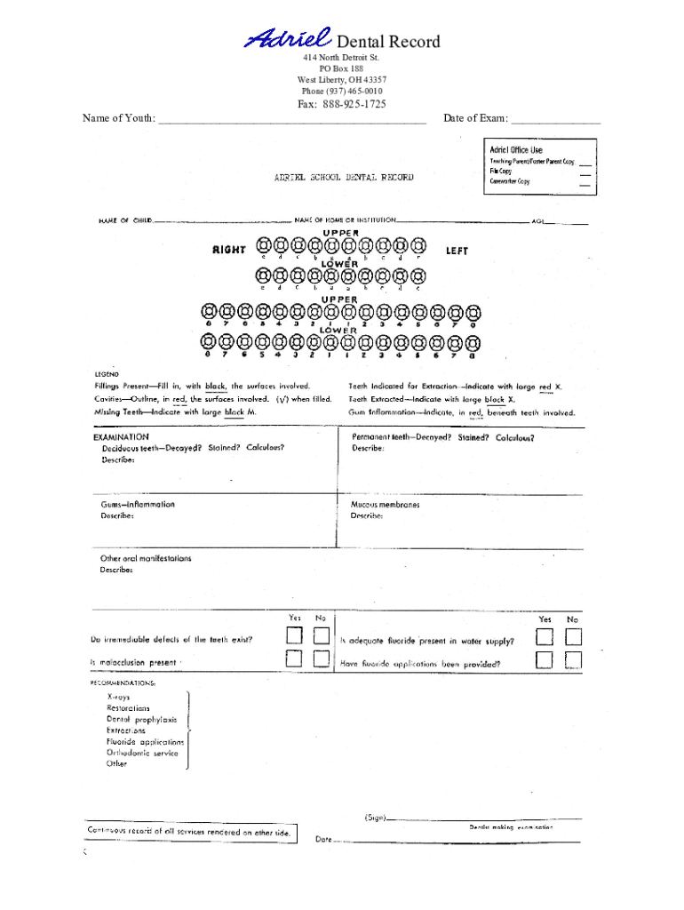Fillable Online Prescription Medication Form - Adriel Foster Care and ...