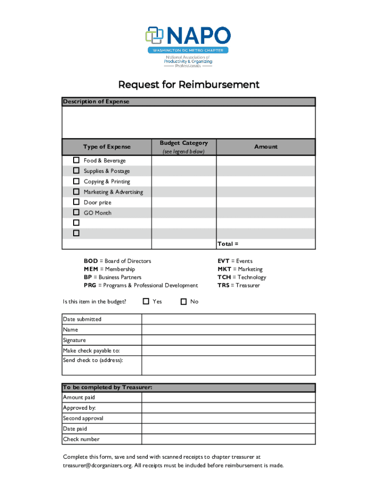 Fillable Online Reimbursing Employees for ExpensesTypes of ...