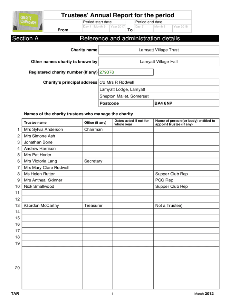 Fillable Online Annual report form 2017 to 2018 Fax Email Print - pdfFiller