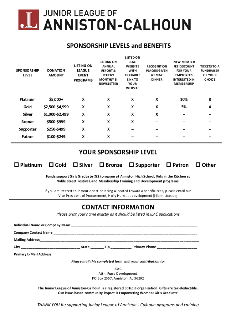 Fillable Online Sponsorship Levels TemplateTemplate BusinessSponsorship ...