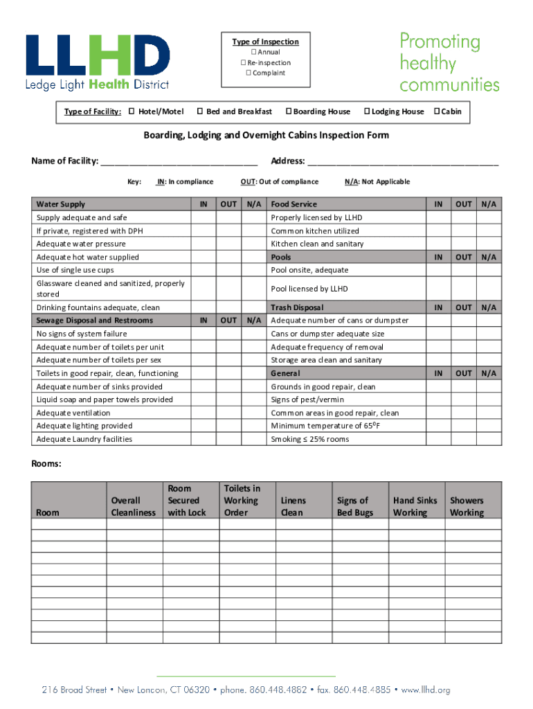 Fillable Online Boarding, Lodging and Overnight Cabins Inspection Form ...