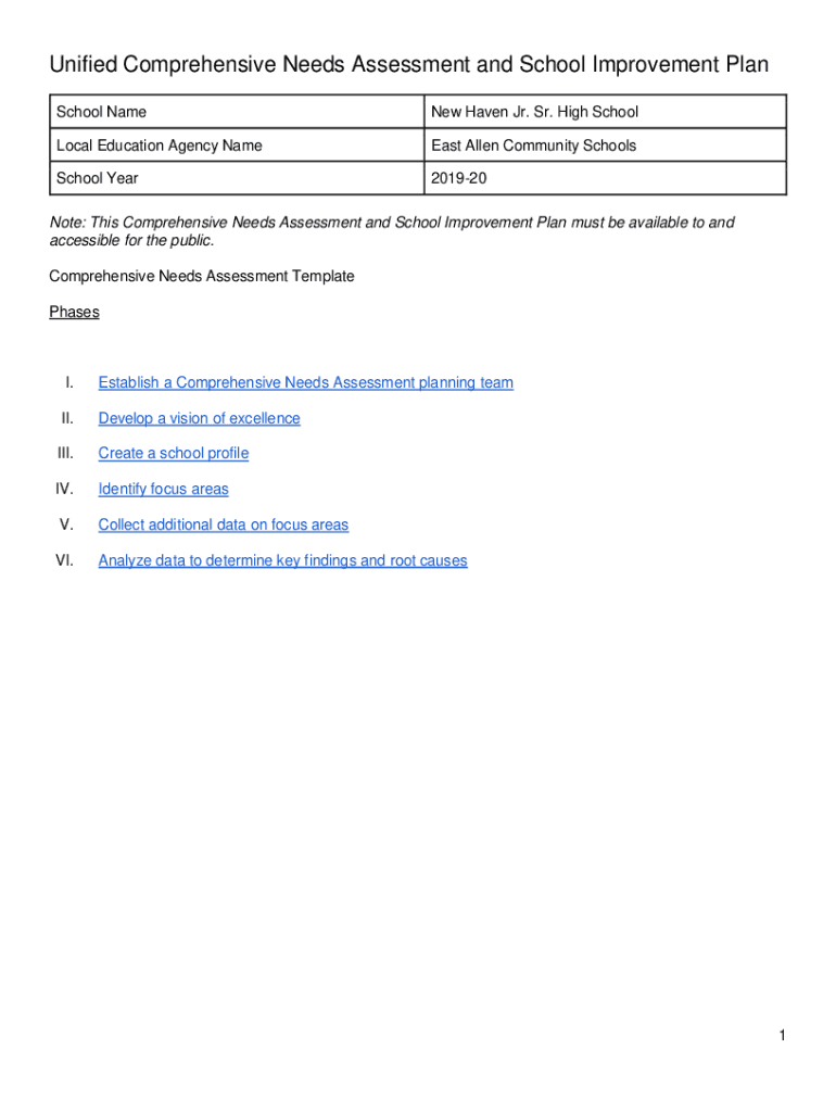 Fillable Online Comprehensive Needs Assessments and School Improvement ...