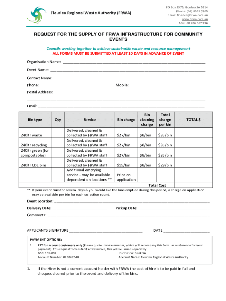 Fillable Online Fillable Online REQUEST FOR THE SUPPLY OF FRWA ... Fax ...