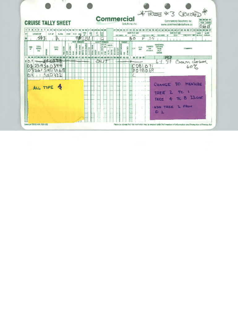 Fillable Online Some as FS205 HVA 200 l /02 Fax Email Print - pdfFiller