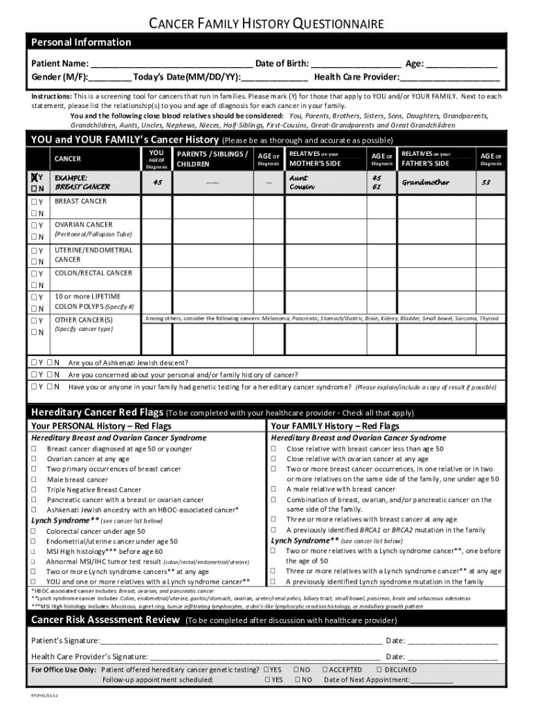 Fillable Online Sonoran Medical Centers Gynecology Patient Health History ... Fax Email Print ...