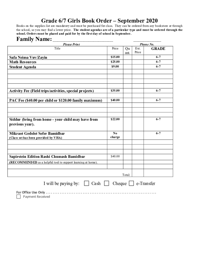 fillable-online-6th-grade-school-supplies-list-from-teacherlists