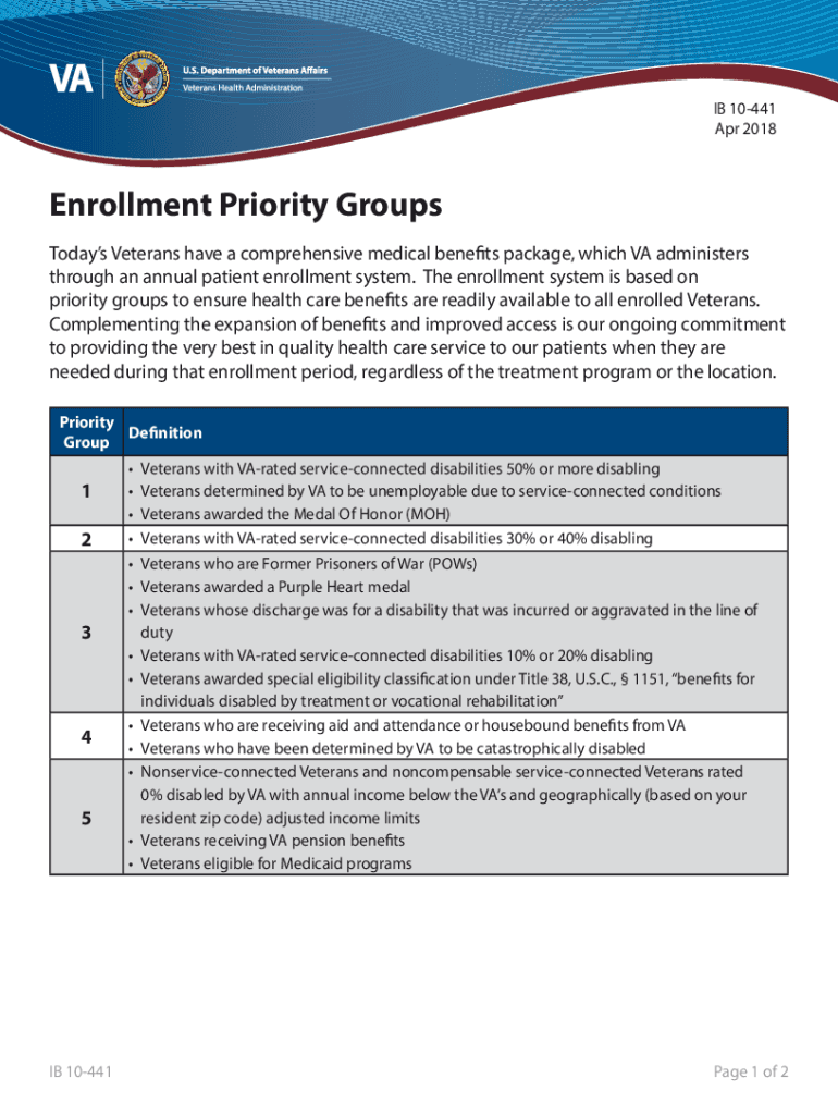 Fillable Online VA Priority Groups - Military and Veterans Benefits ...