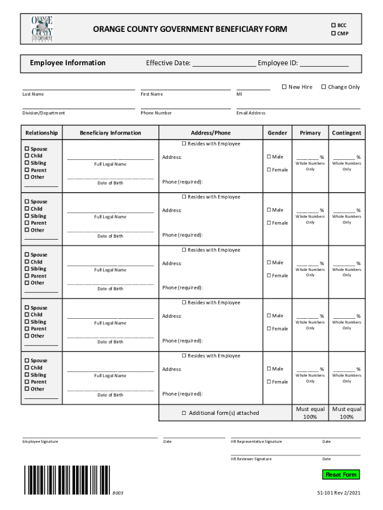 Fillable Online Naming a beneficiary: What you need to know - Securian ...