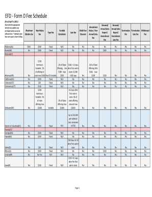 Fillable Online Form D fees matrix 04.08.21 for website.xlsx Fax Email ...