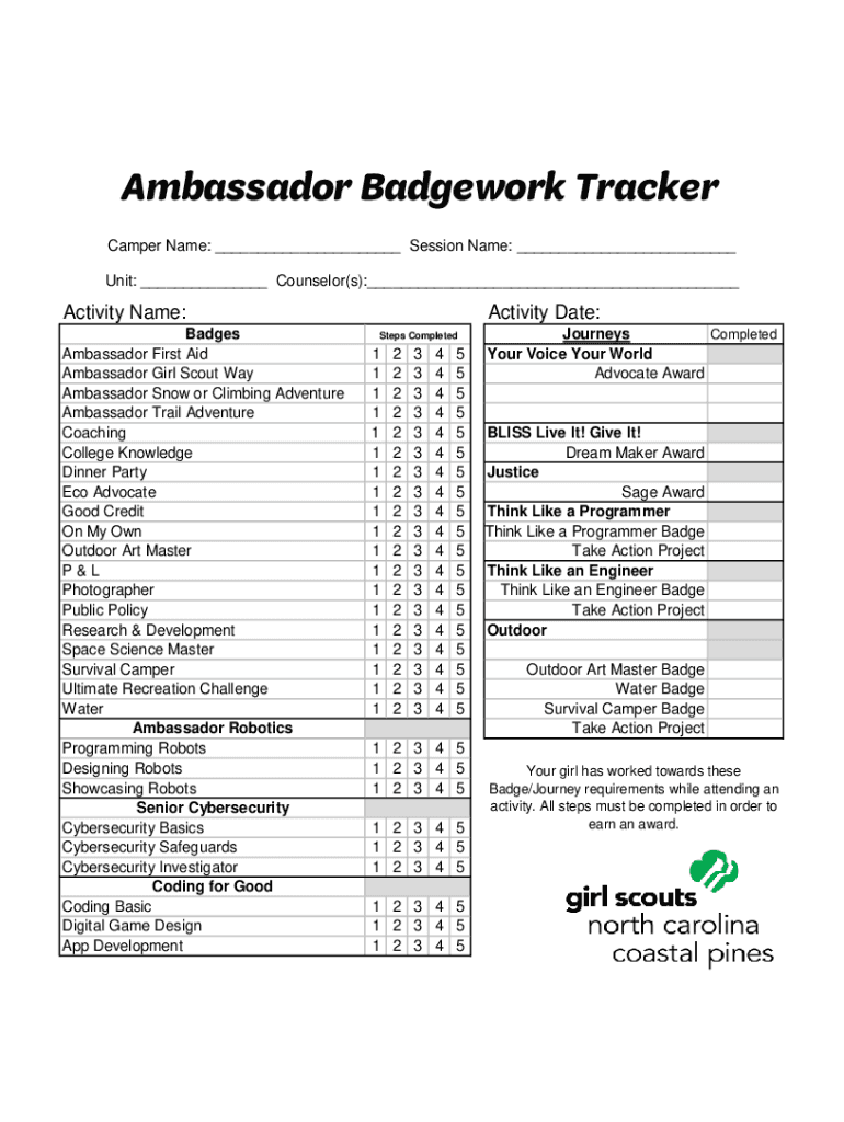Fillable Online Official Girl Scout Badges & Program Materials for All ...