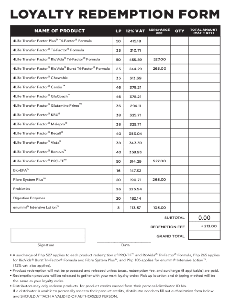 Fillable Online Revisiting the Tax Treatment of Customer Loyalty and Rewards ... Fax Email Print ...