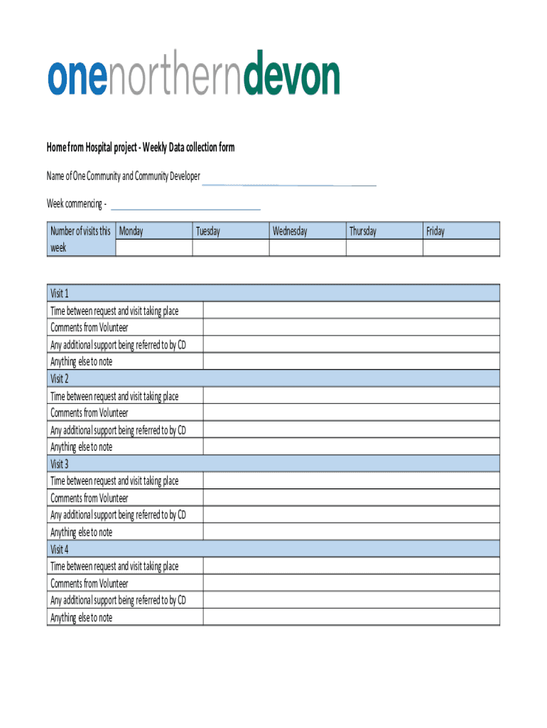 Fillable Online 2 Impressive Weekly Project Report TemplatesFree ...