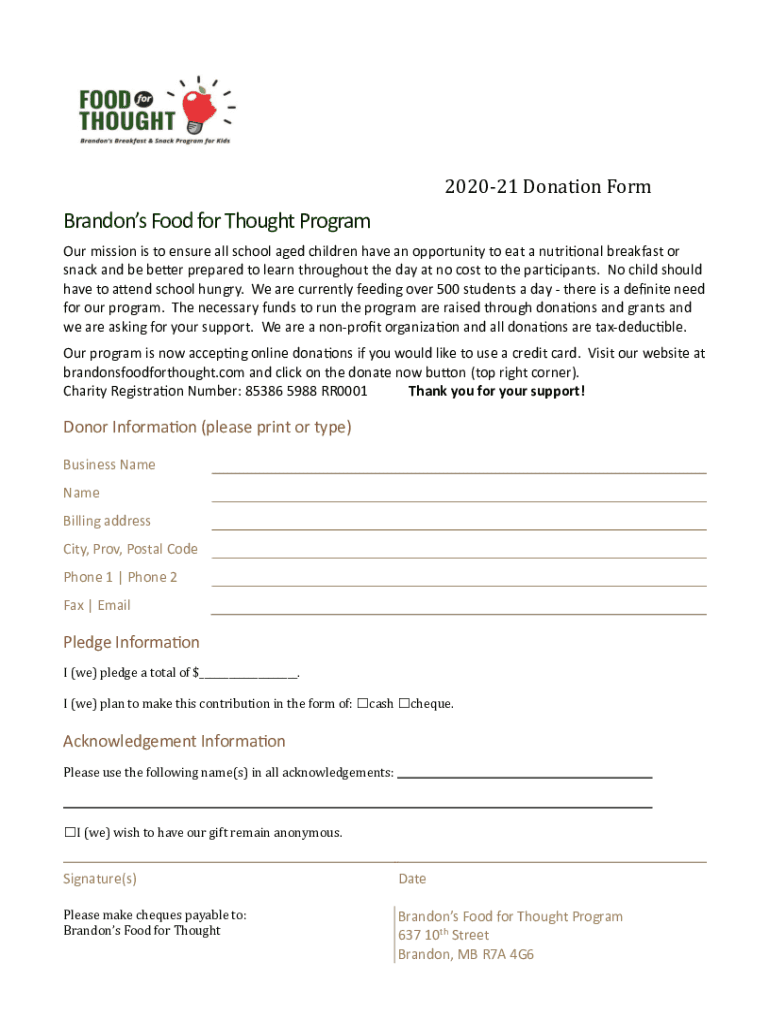 Fillable Online HomefoodtodonateDonation Request Letter for Food ...