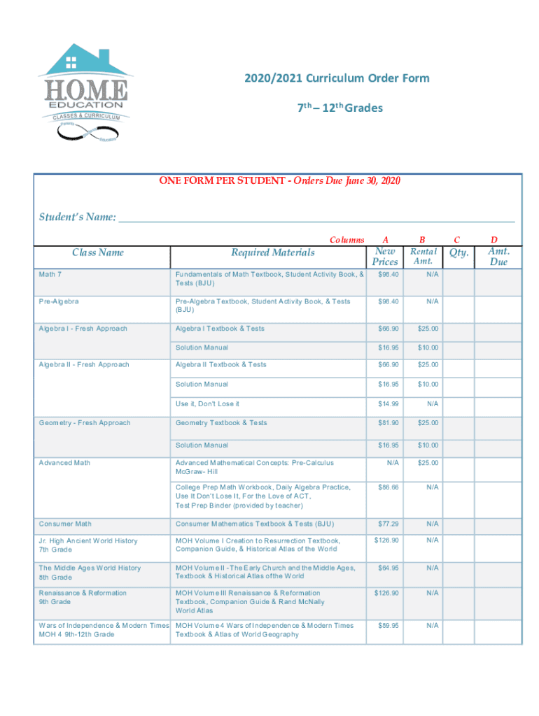 Fillable Online Qri 5 scoring sheet Fax Email Print - pdfFiller