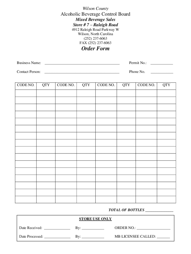 Fillable Online Fillable Online wilson abc nc Raleigh Road ABC Store ...