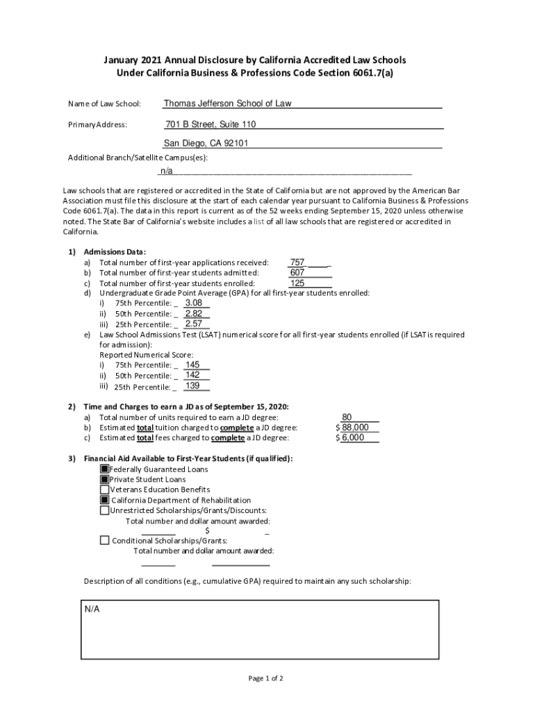Fillable Online January 2021 Annual Disclosure by California Accredited ...