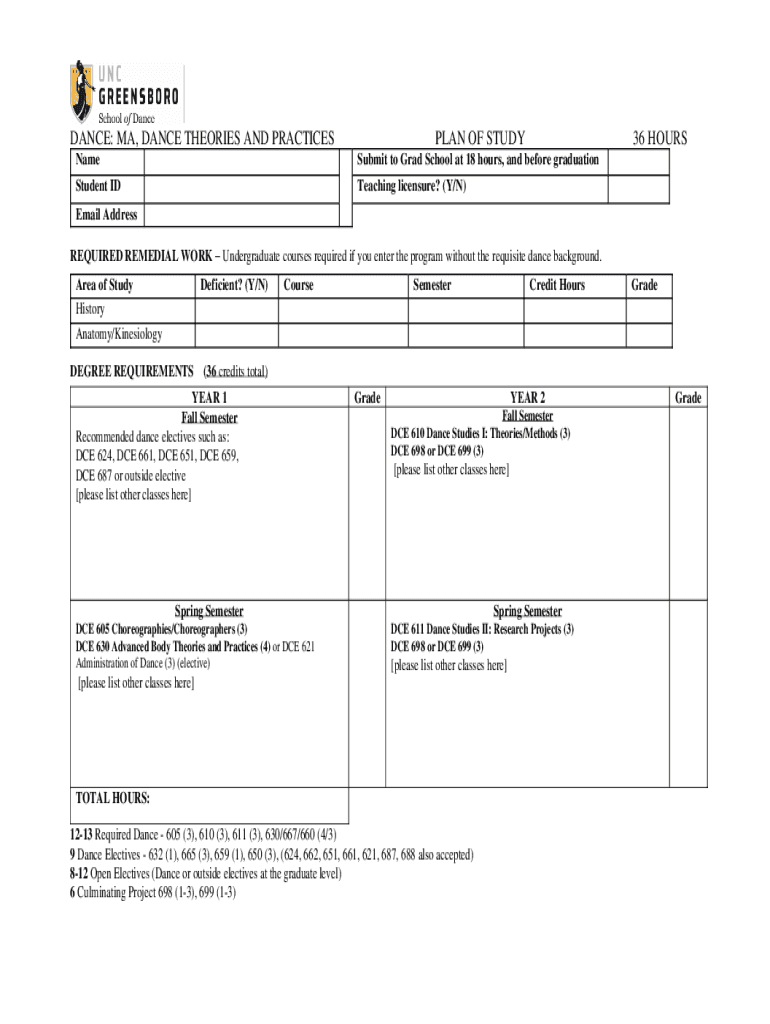 Fillable Online vpa uncg DANCE: MFA, CHOREOGRAPHY PLAN OF STUDY 60 ...