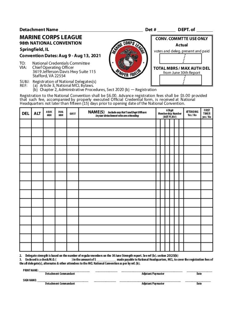 Fillable Online Detachment Name Det # DEPT. of MARINE CORPS LEAGUE 9 ...