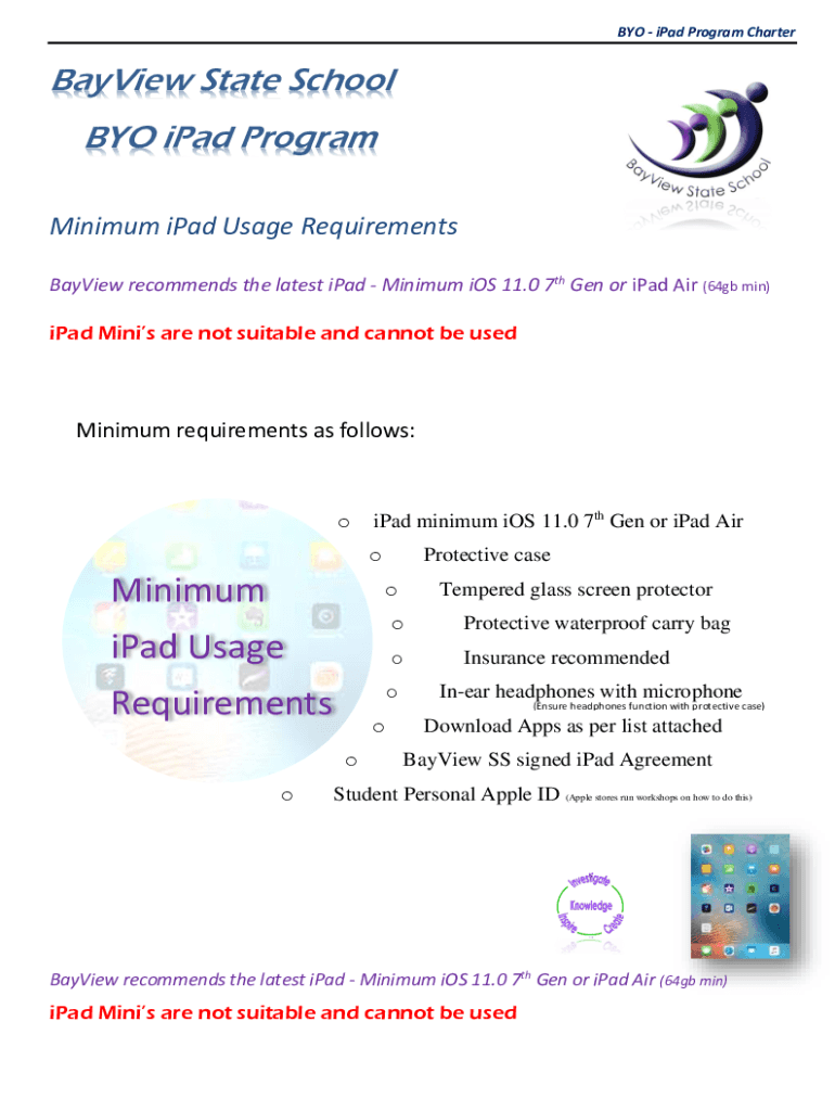 Fillable Online Bay View State SchoolAP and IB Exam GuidesBYU ...