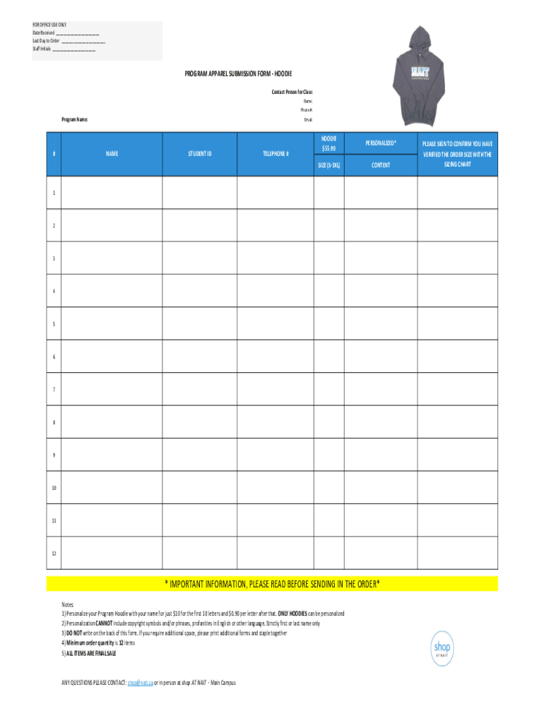 Fillable Online Sorting Employees, Positions, and SchedulesWhen I Work ...