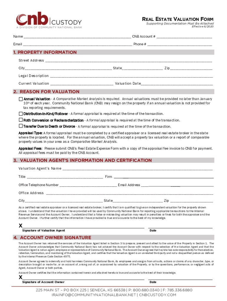 Fillable Online What You Should Know About Real Estate ...