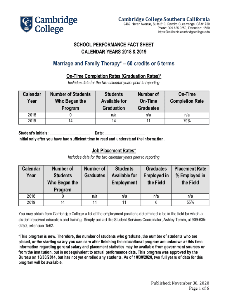 Fillable Online Empathy Certificate 16 credits or 3 terms - Southern ...