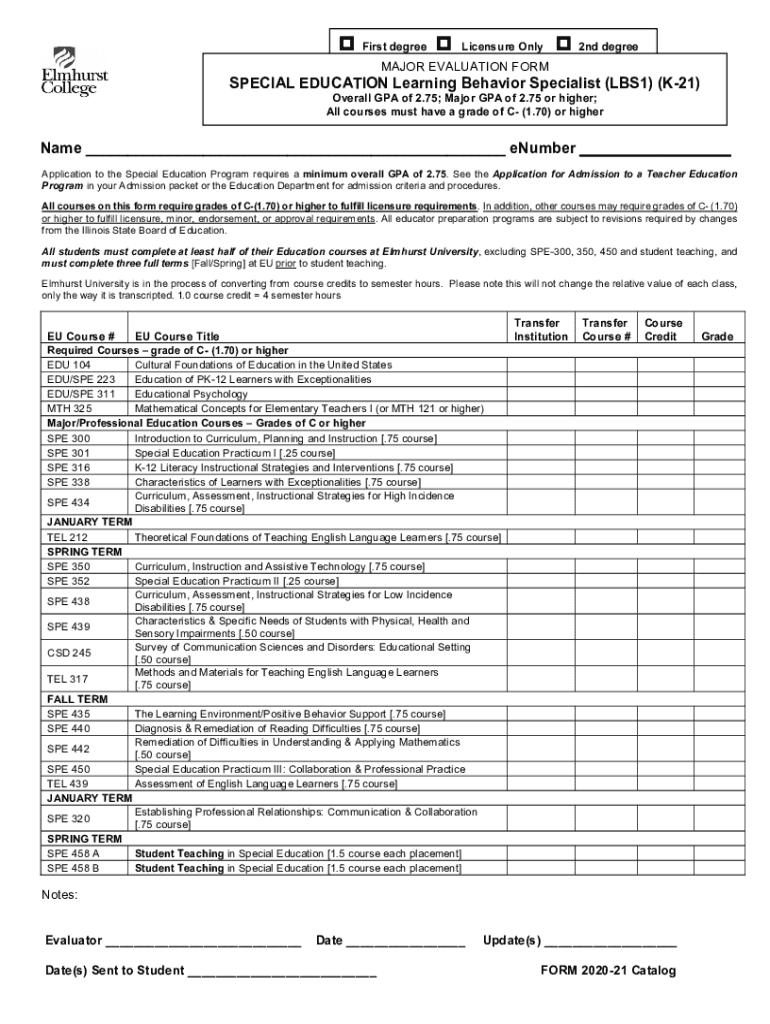 Fillable Online How To Prepare For An Education Evaluation For 