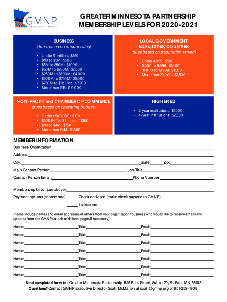 Fillable Online GREATER MINNESOTA PARTNERSHIP MEMBERSHIP LEVELS FOR ...