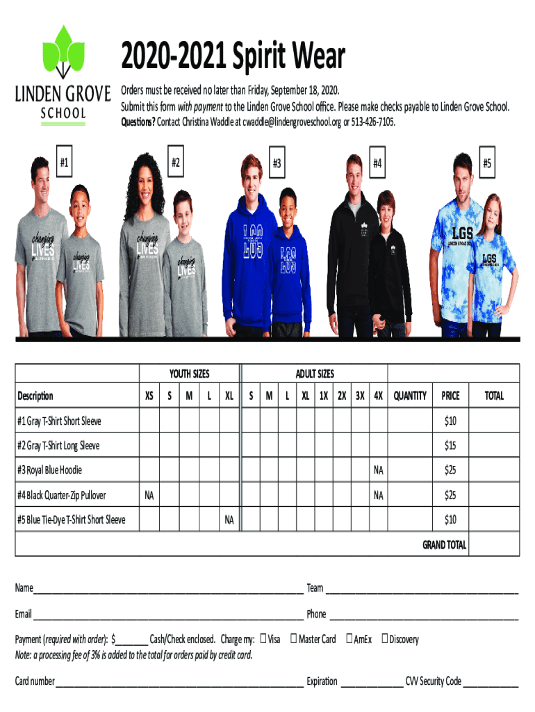 Fillable Online What identification or documents do I need ... - Spirit ...