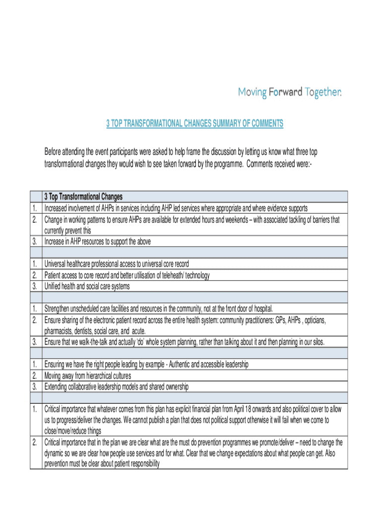 Fillable Online Transformational Change (Explained with Examples ... Fillable Online Transformational Change (Explained with Examples ...
