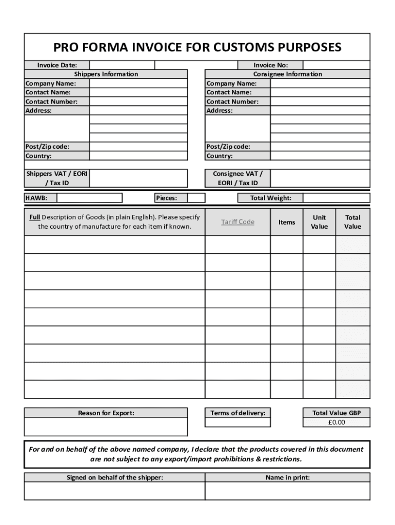 Fillable Online What Are Different Types of Invoices - A comprehensive ...