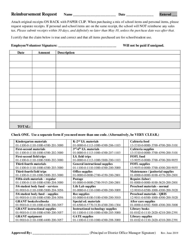 Fillable Online How to Request a ReimbursementCheck RequestGracifyIt ...