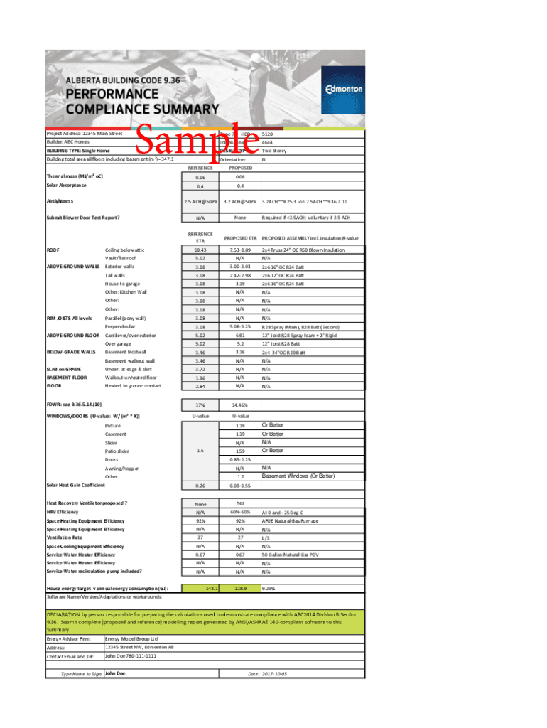 Fillable Online Sample Performance Path Summary Form Fax Email Print ...
