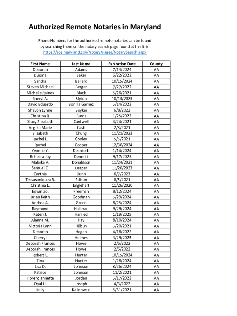 Fillable Online Remote Notary Tracking form for new law 04192021.xlsx ...